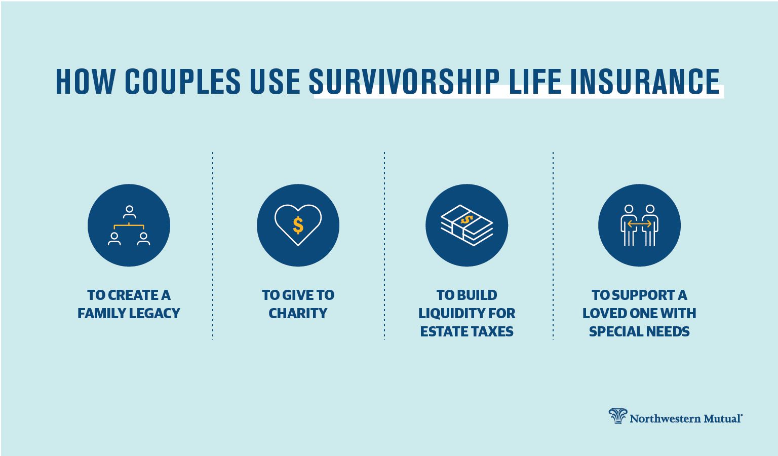 Joint Life Insurance Policy Types Advantages And Disadvantages Of